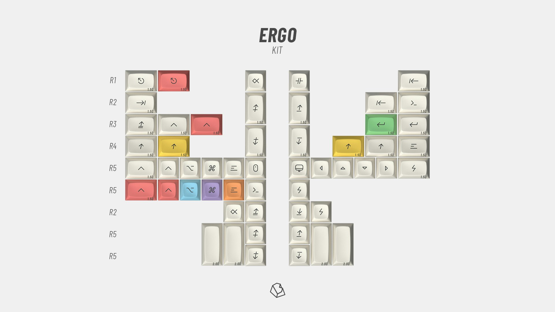 [IC] Gestalt Keycap Set • Updated kitting, deskmat review and more : r/MechanicalKeyboards